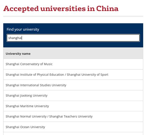 本科不是985211，能申请哪些英国名校？双非友好院校 知乎