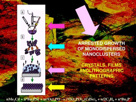 Ppt Rutile Crystal Structure Powerpoint Presentation Free Download