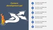 Get Career Orientation PPT And Google Slides Templates