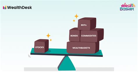 Portfolio Diversification The Pros And Cons WealthDesk