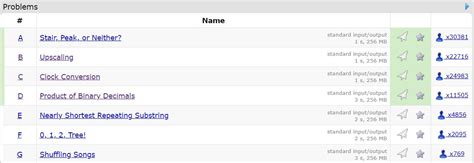 shanta shil on linkedin connections codeforces codeforces