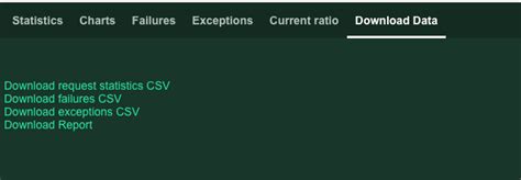 Load Testing Cratedb Using Locust Tutorials Cratedb Community