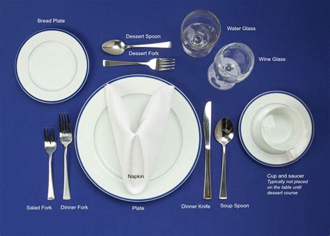 Informal Table Setting Diagram Top Ten Table Manners