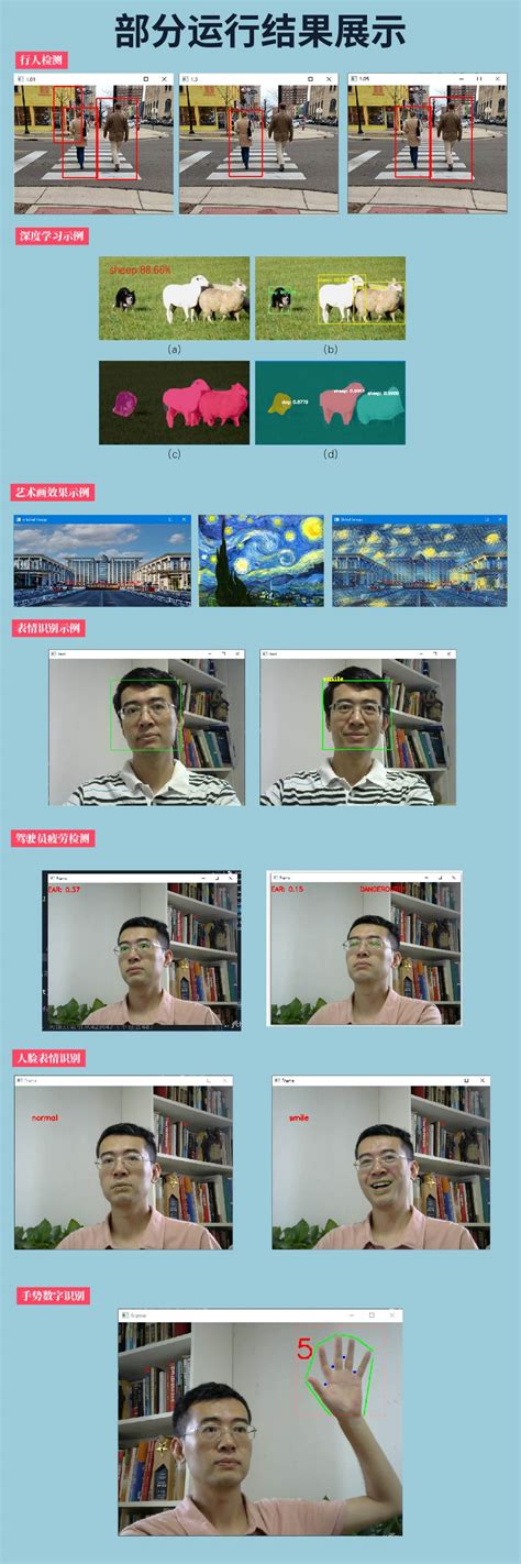 计算机视觉40例（从入门到深度学习——opencvpython）【共40课时】计算机视觉课程 51cto学堂