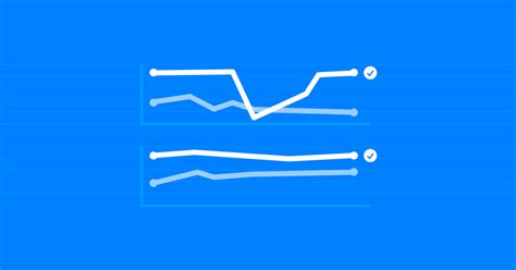 VMware Vs SmartX Snapshot Mechanism And I O Performance Comparison SmartX