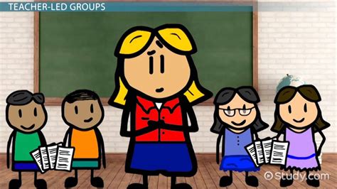 Incorporating Flexible Grouping In The Classroom Video And Lesson
