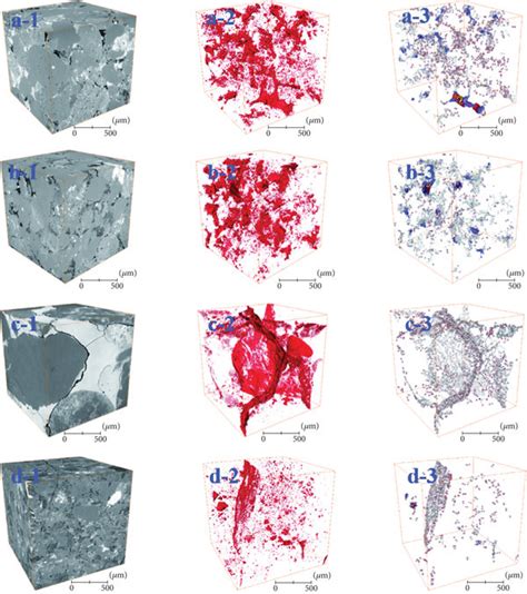 Images Showing The Microscopic Pore Structure Of Some Typical Sand
