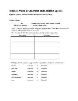 AP Environmental Science Unit Guided Notes For AP Classroom Daily Videos