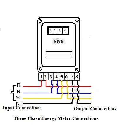 Electric Meter Circuit Diagram