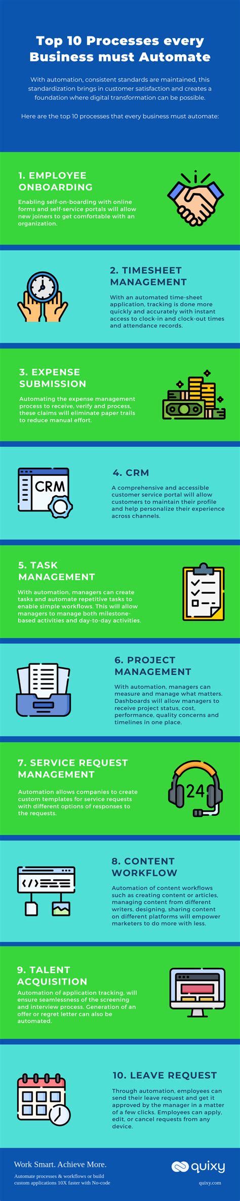 [infographic] Top 10 Processes Every Business Must Automate Quixy