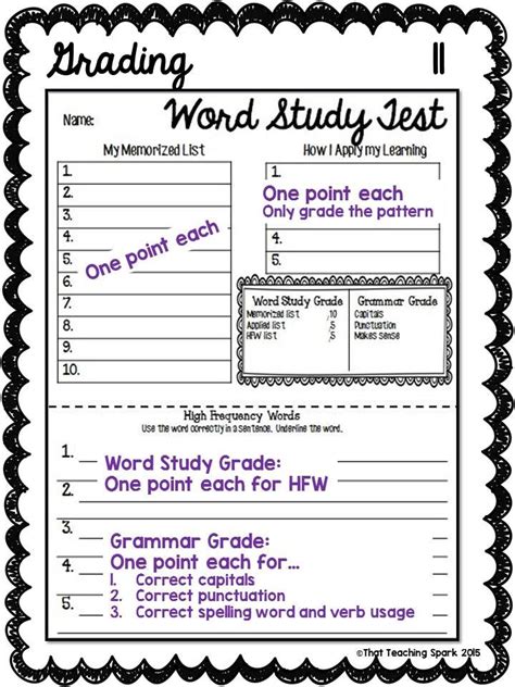 Differentiating Spelling In The Elementary Classroom Artofit