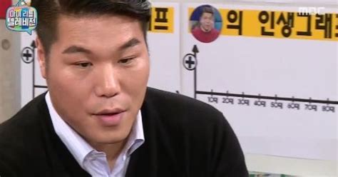 마리텔 서장훈 키큰 여자 키 작은 남자 좋아해당당해져라 조언