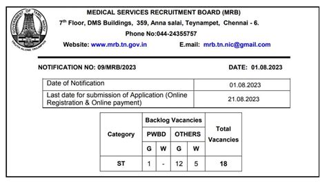 Tn Mrb Lab Technician Recruitment 2023 18 Vacancies Online Application