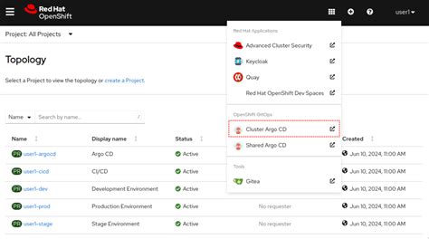Advanced Openshift Gitops30 Mins Openshift Devops Roadshowdev Mode