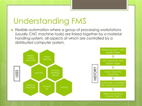 Flexible Manufacturing Systems Analysis Pptx