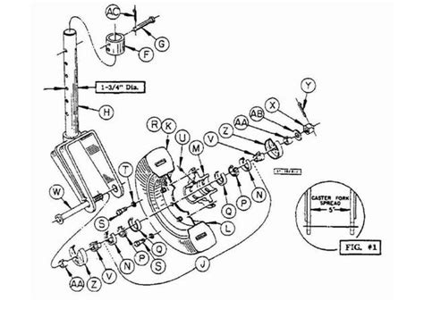 Servis Rhino Cy60 Rotary Mower Rev 08 12 Cy60 Rev 08 2012 Tailwheel