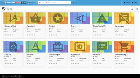 Api Management In Istio Microservices Using The Kubernetes Api Operator