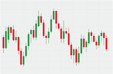 Candlestick Charts Candlestick Chart Candlesticks Chart My Xxx Hot Girl