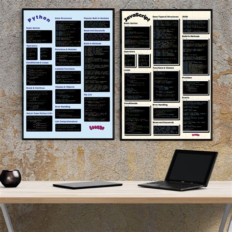 Blue Python Programming Cheat Sheet Poster Stylish Python Wall Art For Coding Enthusiasts