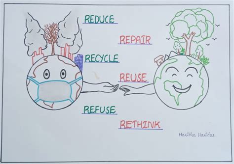 Poster Drawing And Tree Planting India Ncc