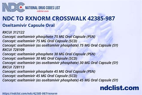 NDC RxNorm Crosswalk 42385 987 Oseltamivir Capsule Oral