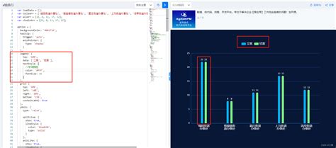 使echarts图例legend只选中一个selectedMode 阿里云开发者社区