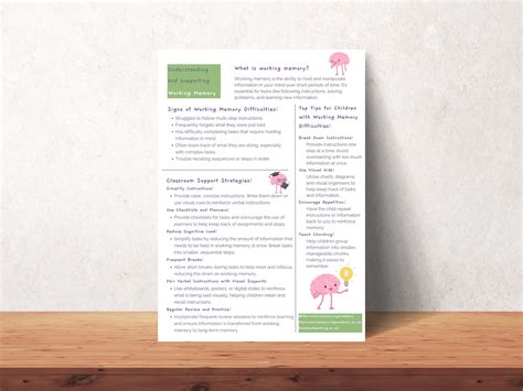 Working Memory Infographic Poster Executive Functioning Skills Sen Classroom Strategies Etsy