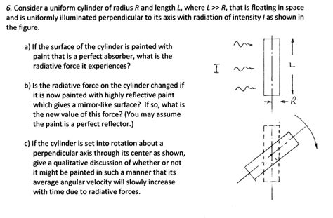 Solved Consider A Uniform Cylinder Of Radius R And Length Chegg Com