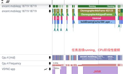 利用adpf性能提示优化android应用体验 csdn博客