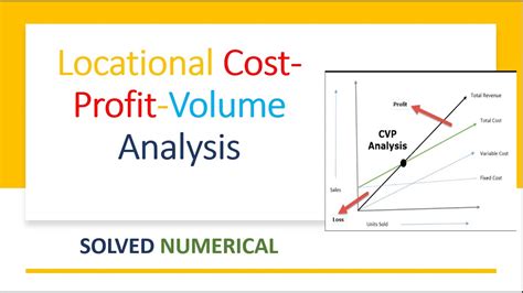 Location Analysis CVP ANALYSIS COST VOLUME PROFIT ANALYSIS SOLVED