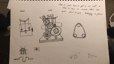 Initial Sketch Ideas Industrial Design 211
