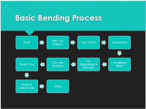 Smartart Process Template