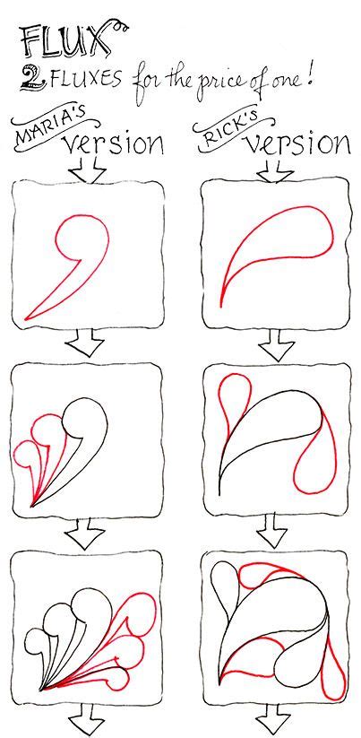 View As A Webpage Zentangle Patterns Tangle Patterns Zentangle Drawings