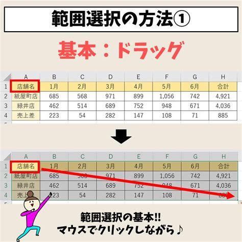 Excel エクセル で範囲指定選択方法を徹底解説