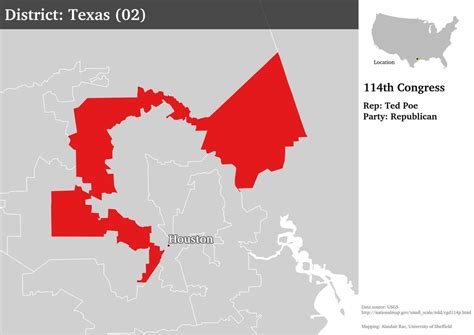 Federal Court Finds Texas Gerrymandered Maps On Racial Lines Lipstick
