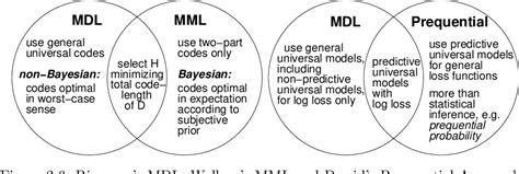 Criss Cross Algorithm Semantic Scholar