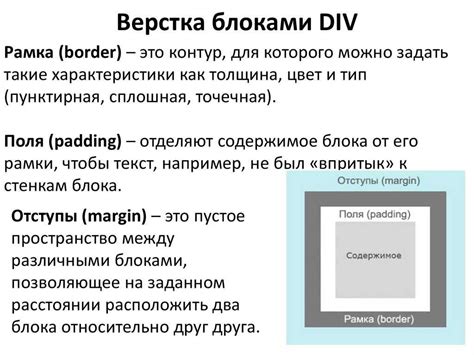 Уроки по верстке сайтов Верстка сайта создание сайтов с нуля курс