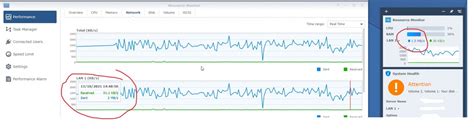 Synology Community