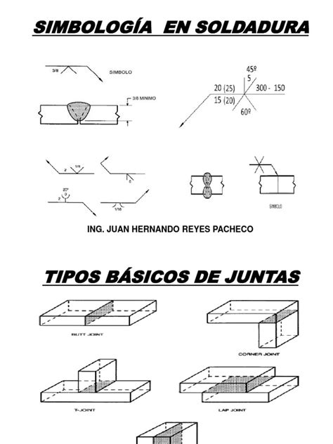 10 Simbología Soldadura Pruebas No Destructivas Soldadura