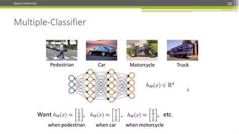 Feedforward Neural Network Pptx Artificial Intelligence Technology And Computing