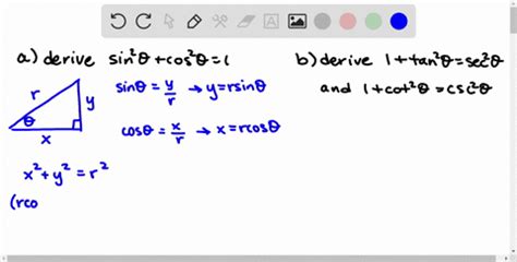SOLVED a Use the definitions of sine and cosine to derive the Pythagorean identity sin θ
