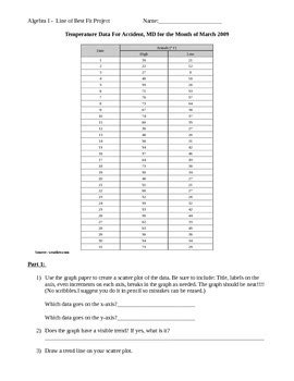 Linear Regression Project By Function Junction TPT