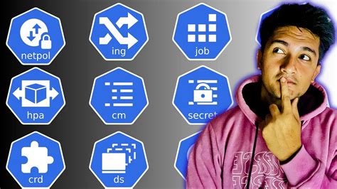 Kubernetes Scenario Based Interview Questions And Answers 2024 By Cloudchamp Medium