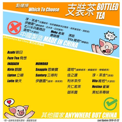 進化 黃色經濟圈再發育 Lihkg 討論區