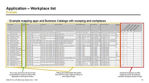How To Create Application Workplace List Accelerator June