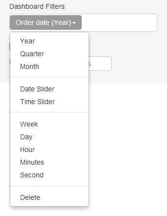 How To Create A Dashboard Ubiq Analytics Ubiq Dashboard