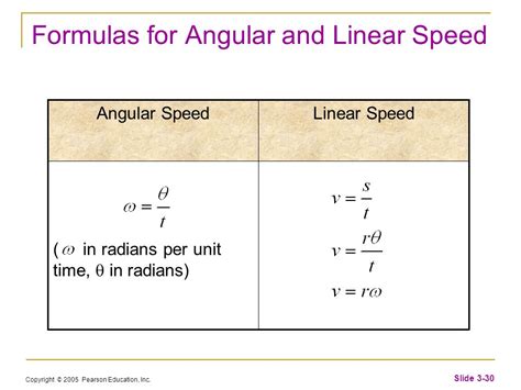 Chapter 3 Radian Measure And Circular Functions Ppt Video Online