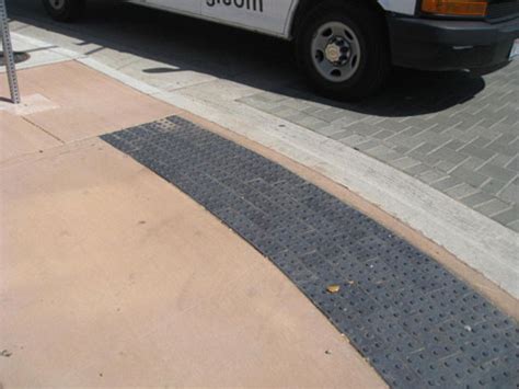 Detectable Warnings Abadi Access Abadi Access