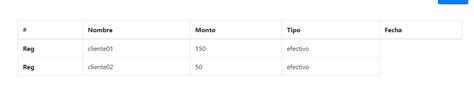 Php Problema Con Mysql Stack Overflow En Español