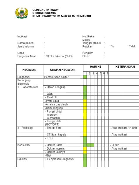 Clinical Pathway Stroke Iskemik Pdf
